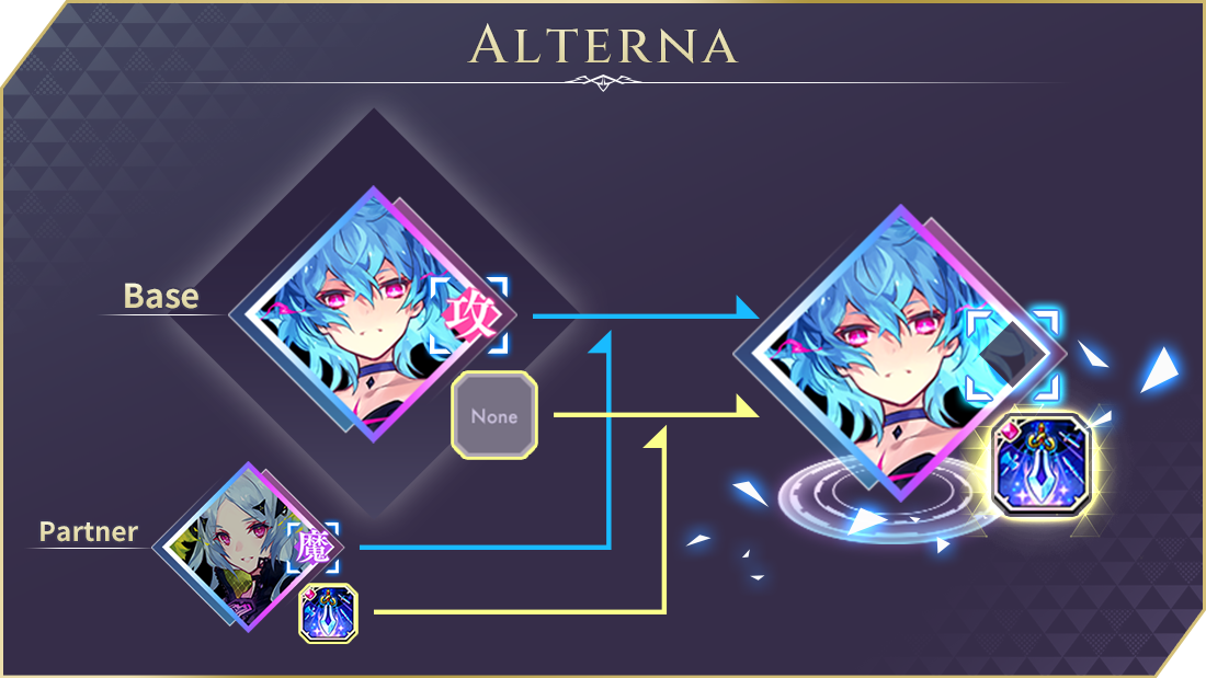 Phantom of the Kill -Alternative Imitation-